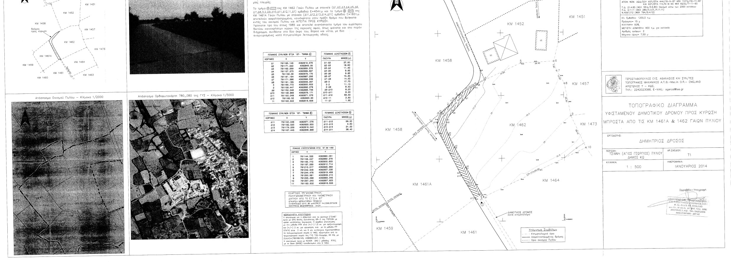 ΤΟΠΟΓΡΑΦΙΚΟ ΔΙΑΓΡΑΜΜΑ ΚΥΡΩΣΗΣ KM 1461A και 1462 - Δήμος Κω